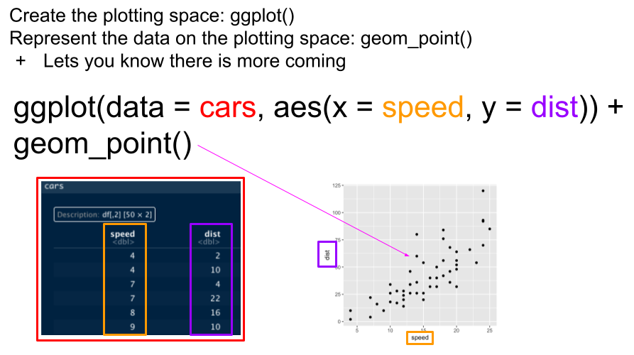 1 Intro to Plotting – Hydroinformatics